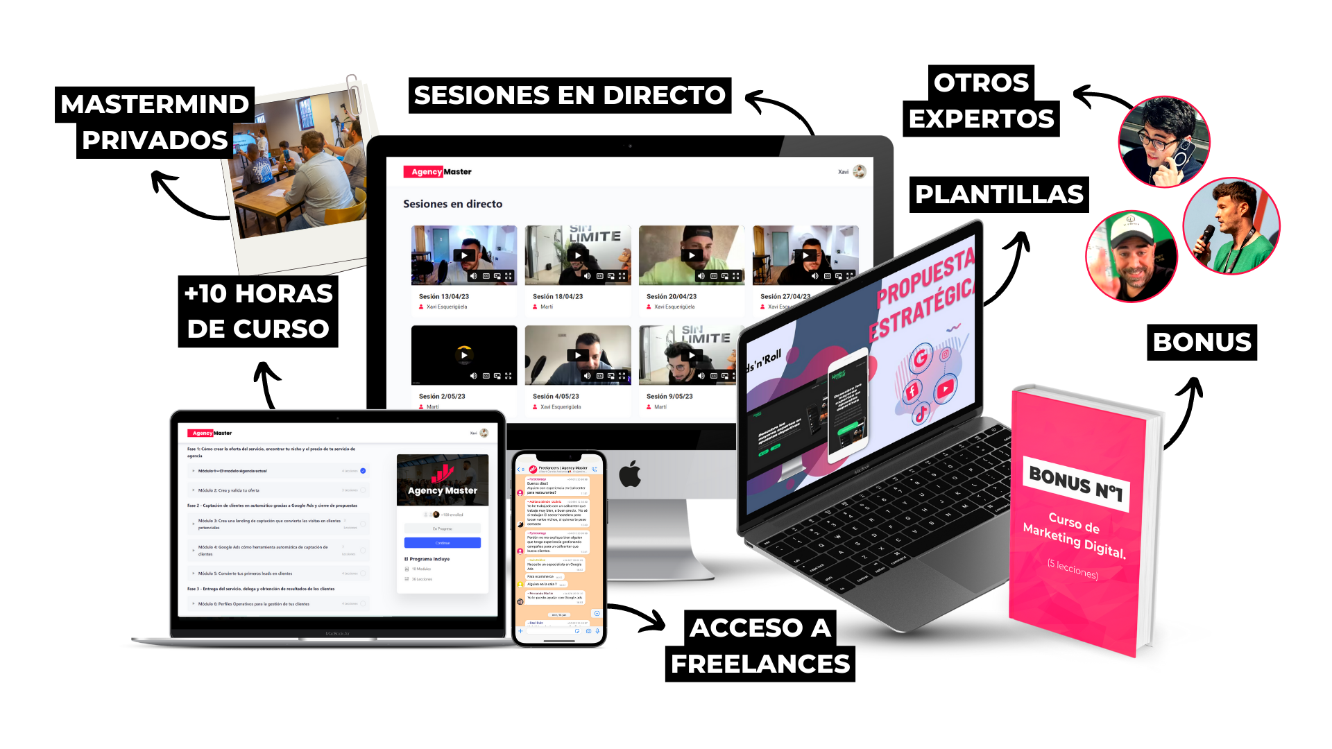 Agency Master | | Haz despegar tu agencia de marketing digital